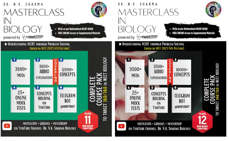 NEET Masterclass in Biology Combo 11th and 12th Class NEETprep.com (73 – NEETPrep